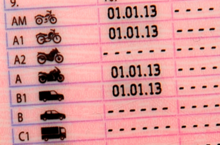 Quelle différence ente le permis B et le permis B1 ? - Moto-sites.net